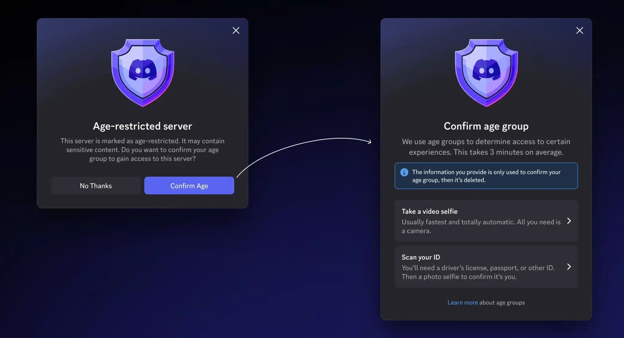 Discord Age Verification Policy Is Really About Power
